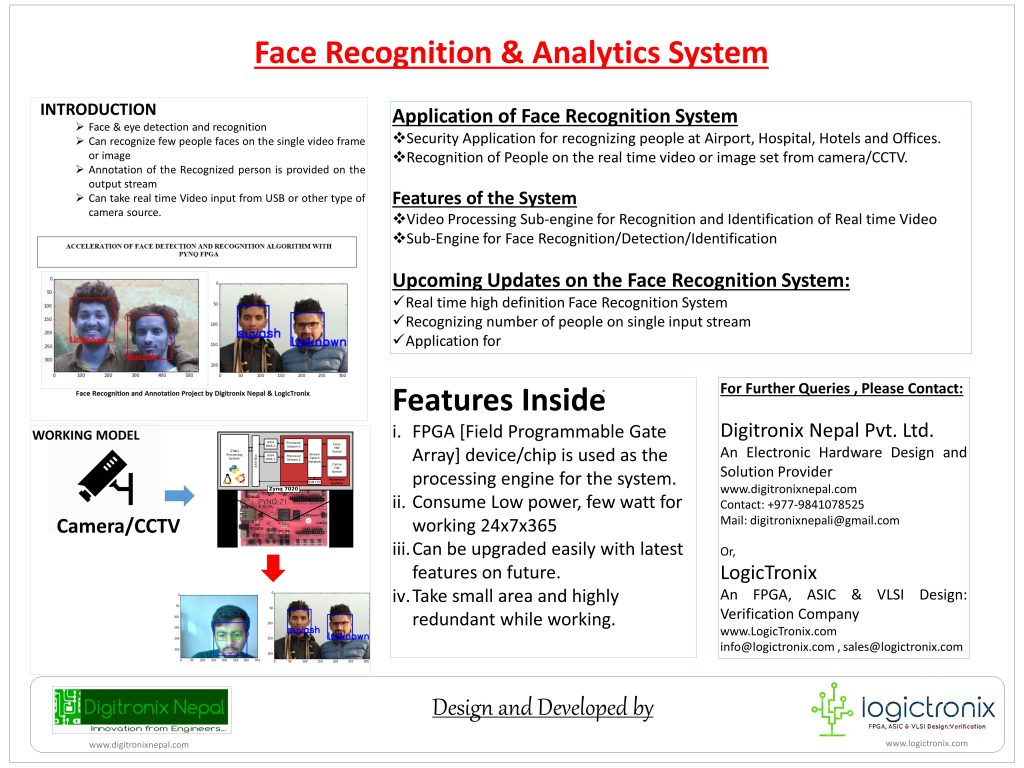 LogicTronix – An FPGA Design & Machine Learning Company